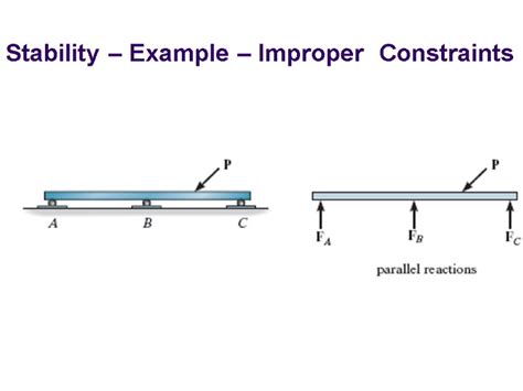 Analysis Of Statically Determinate Structures Ece479 Structural Analysis