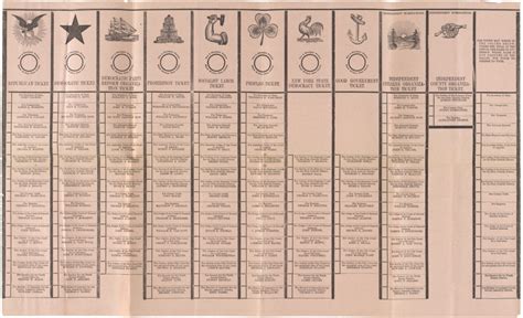 This Visual History Of Ballots Shows The Power Of Your Vote Pbs News