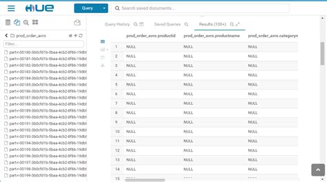 hadoop hive external table on avro file producing only null data for