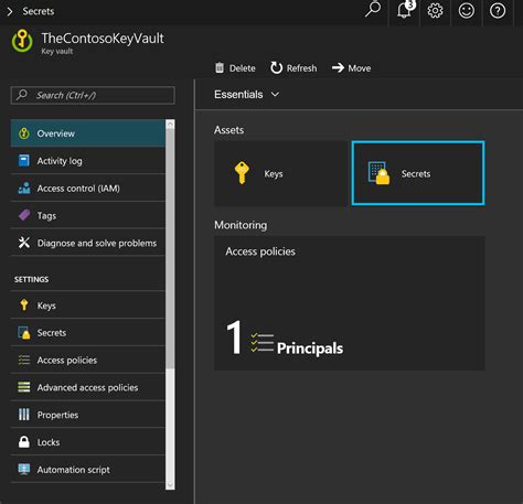 keeping secrets safe with azure key vault