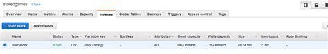 dynamodb index does not return all data stack overflow