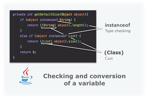 use kotlin s smart cast learn kotlin openclassrooms