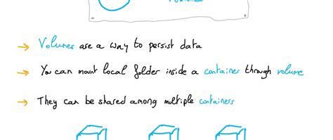 understanding docker part 1 retrieve and pull images