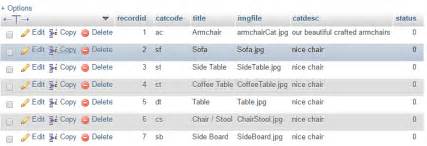 multiple tables display php mysql stack overflow