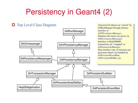 ppt persistency powerpoint presentation free download id 3634067
