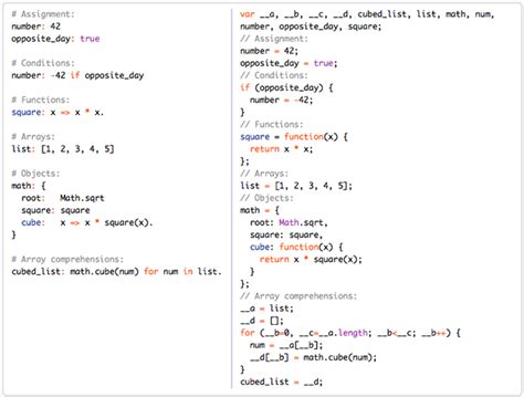 coffeescript首页、文档和下载 可编译成 javascript 的脚本语言 oschina 中文开源技术交流社区