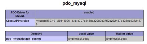[résolu] [apache][php][mysql][pdo] could not find driver par kristien