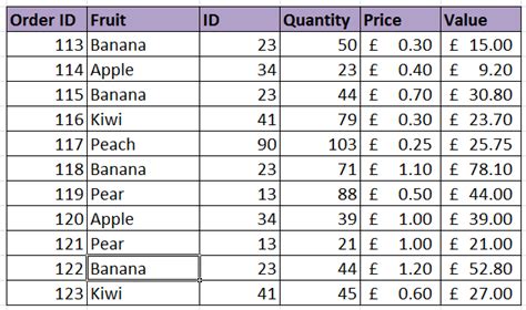 7 reasons why vlookup not working in excel