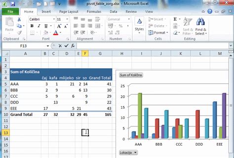abc microsoft excel 2010 pivot table selecting data in