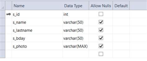 how to perform repository pattern in asp mvc