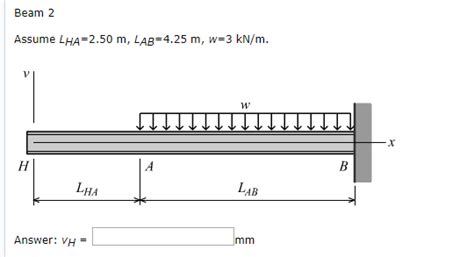 Solved P10 049 For The Beams And Loadings Shown Determine