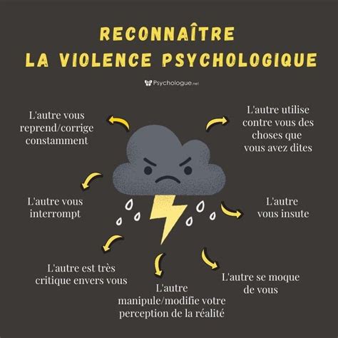 Violence Psychologique Et Emprise Comment En Sortir Et La Voir