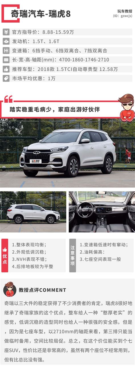 7座，15万落地，这几款suv都不贵，但是质量嘛… 搜狐汽车 搜狐网
