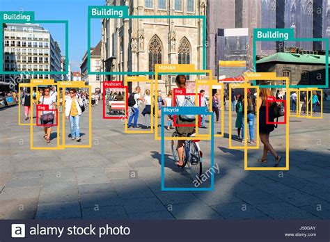 machine learning object detection e intelligenza