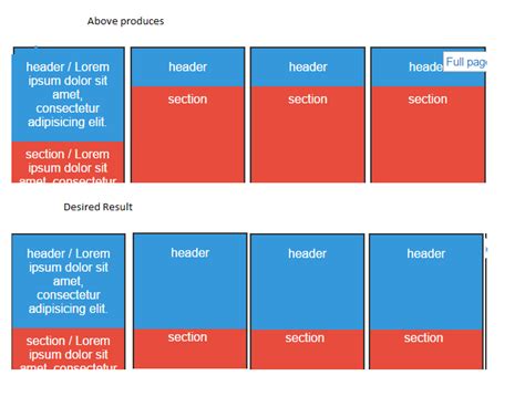 html multi column multi row vertical and horizontally aligned using