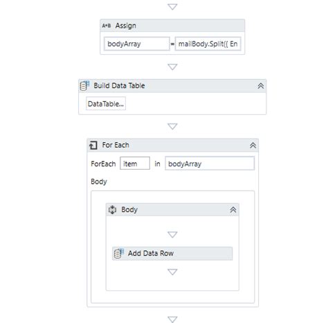 convert mail body array to data table or dictionary help uipath