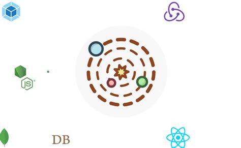 hire mern stack developer mern stack development company