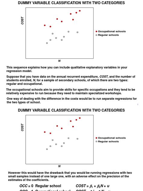dummy coefficient of determination dummy variable statistics
