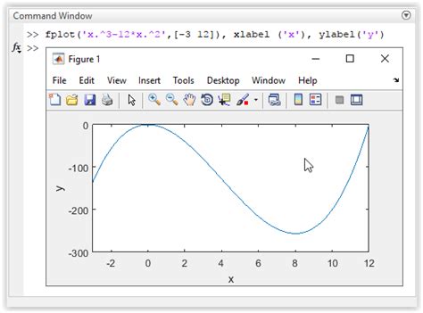 mencari nilai minimum fungsi maksimum pada matlab tutorial excel