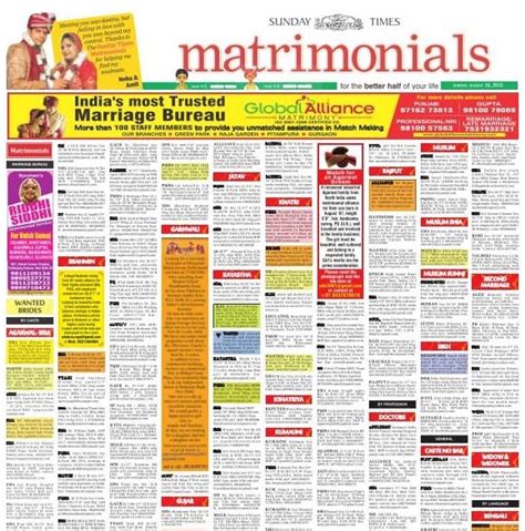 One Stop Solution For Times Of India Matrimonial Ad Rates How To