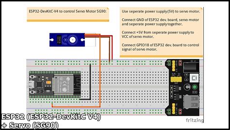 Esp32 Devkitc V4 Arduino Hot Sex Picture