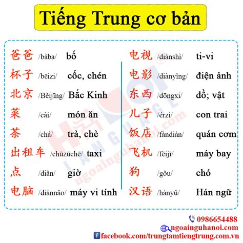 Học Tiếng Trung Chủ đề Từ Vựng Cơ Bản Trungtamtiengtrung