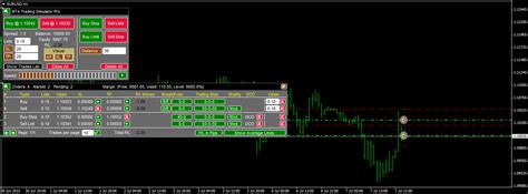 mt4 trading simulator pro soft4fx