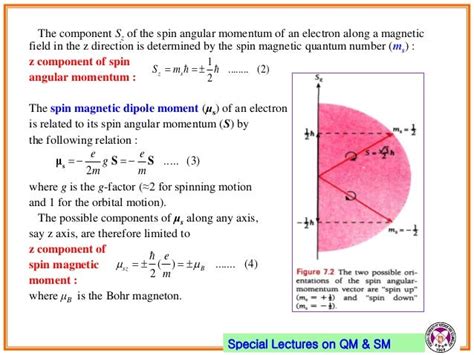10 Electron Spin And Angular Momentum Coupling
