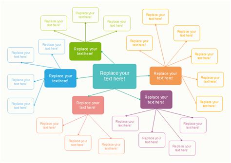 Concept Map Maker Concept Map Template Mind Map Template Brainstorm