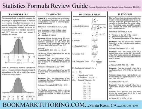 Normal Distribution Questions Pdf
