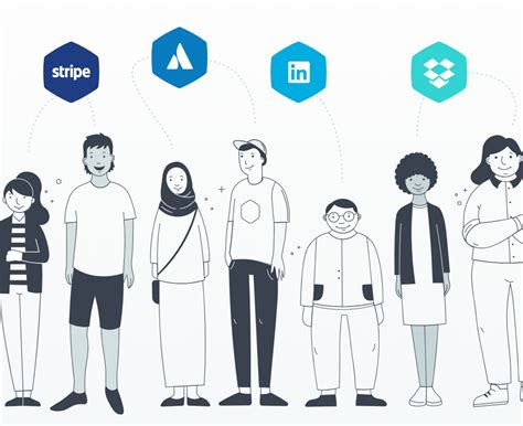 learning sql 12 ways to practice sql online