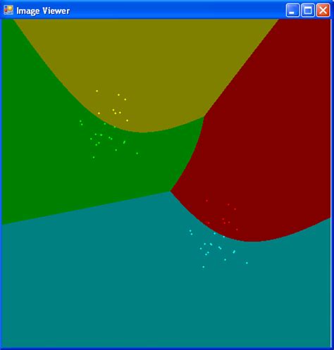 expectation maximization in csharp emgu cv opencv in
