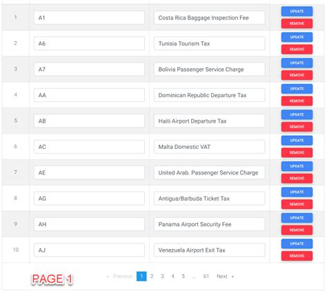 javascript how to properly implement ngx pagination for