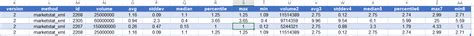 excel get array from xml web page using vba stack overflow