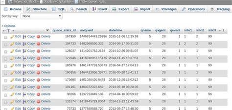 java how to display data from mysql database to android