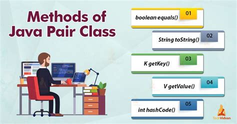 pin on java tutorials learn java from scratch