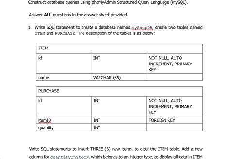 Solved Create A Database From Phpmyadmin Mysql From The