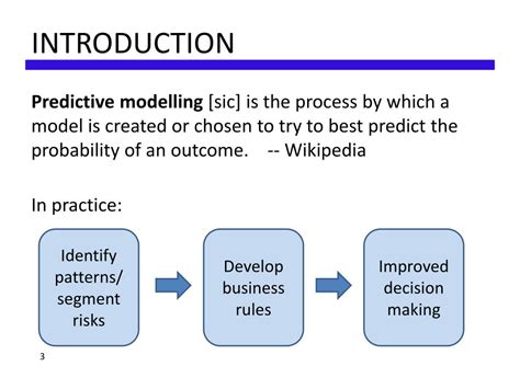 Ppt The Business Of Predictive Modeling Powerpoint Presentation Free