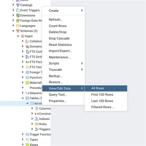 perform crud operations using crunchy postgresql for kubernetes