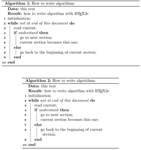 [tex latex] standard way to center algorithm2e environment horizontally