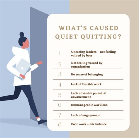 How Big Is Your Quiet Quitting Iceberg The People Space
