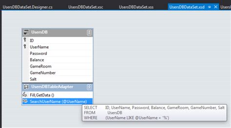 c how to transpose columns to rows in sql or ef stack images