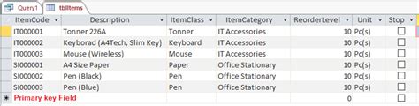 python how to plot all the rows in each column of a