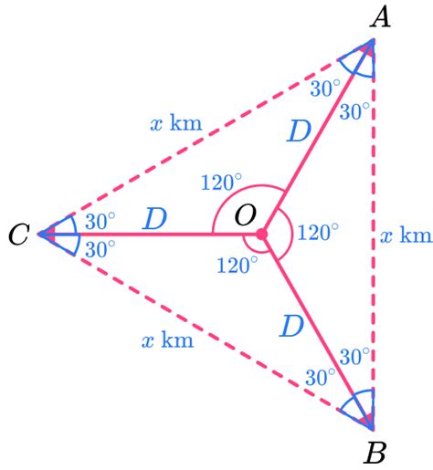 Equilateral Triangles Gcse Maths Steps Examples And Worksheet