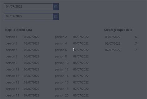 solved dates in gallery as per the date picker power platform
