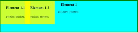 27 css two elements on top of each other