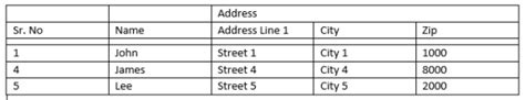 how to delete blank rows from a word table using vba vba