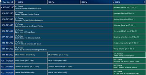 how create a simple php mysql timetable stack overflow