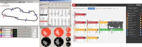 how to accelerate sql server performance using sql monitor