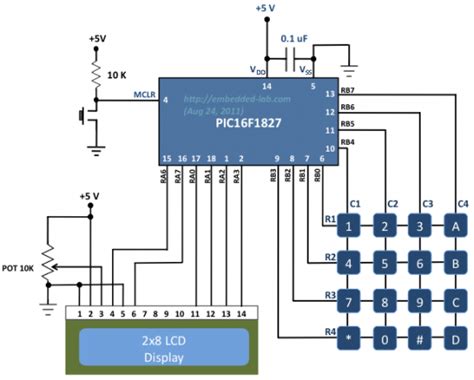lab 18 matrix keypad interfacing embedded lab